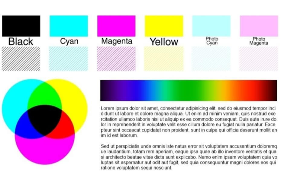 Printer Test Page How To Print A Test Page Zerofy ng