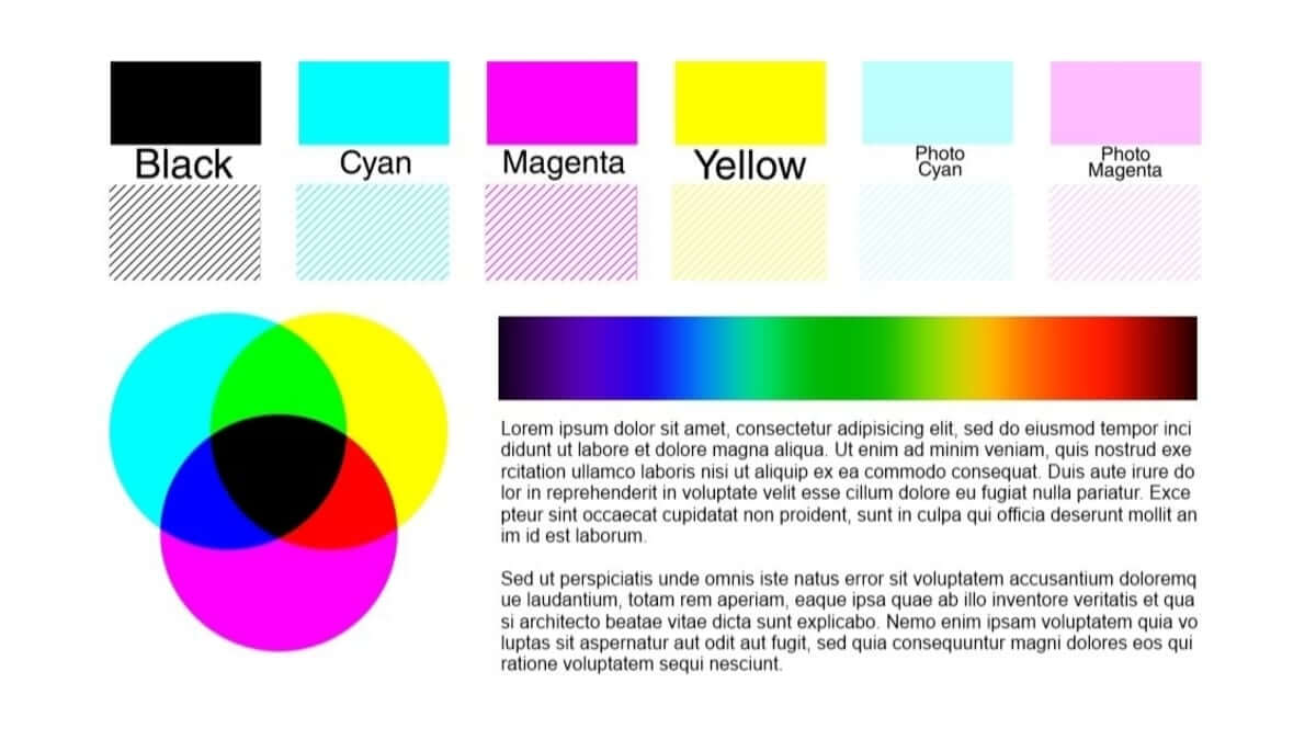 Printer Test Page How To Print A Test Page Zerofy ng